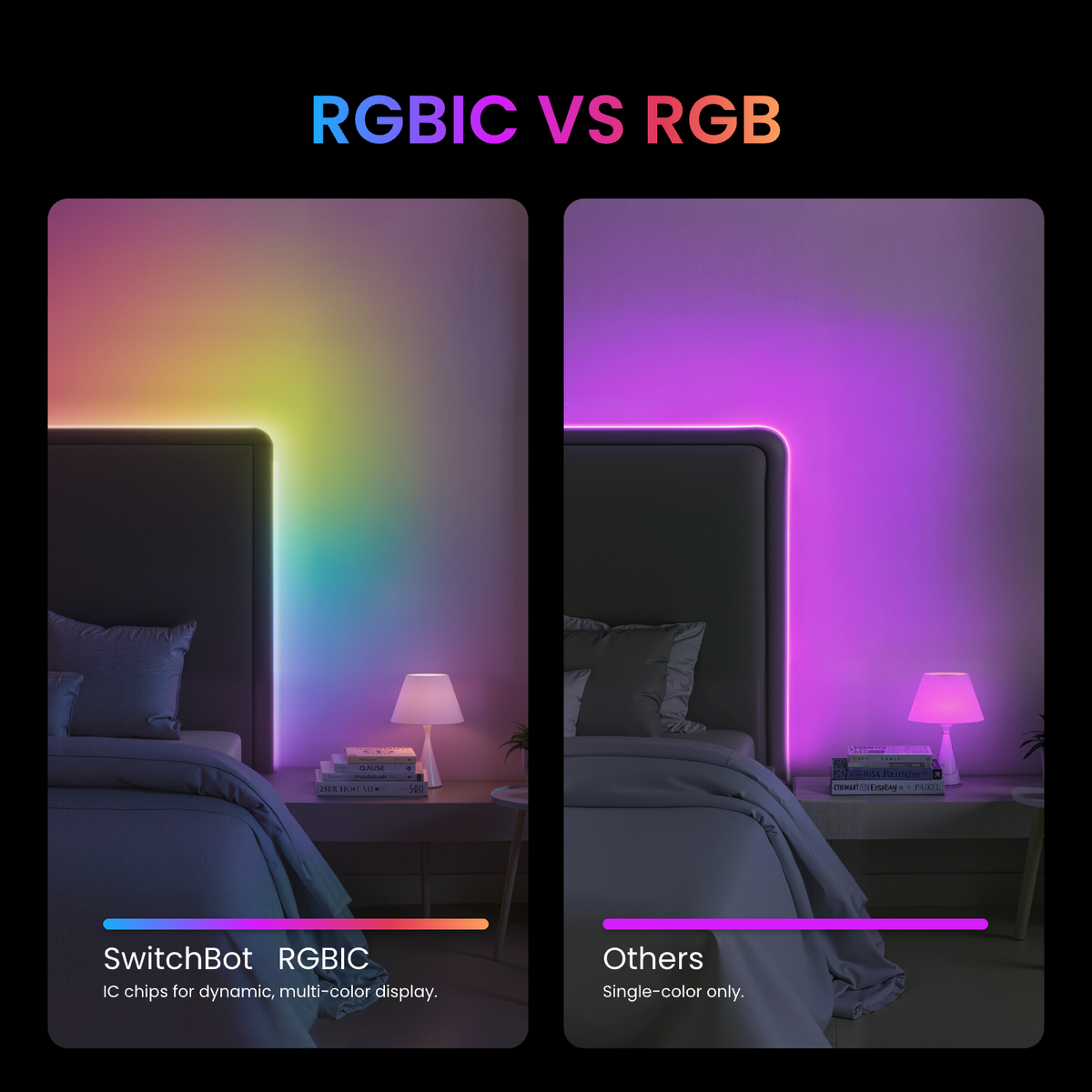 SwitchBot RGBICWW Strip Light | RGBIC & Matter-ready smart lighting for every mood | SwitchBot EU
