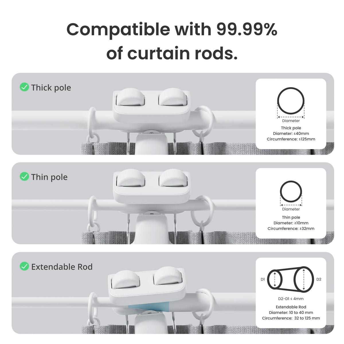 SwitchBot Curtain 3 | Next-Gen Smart Curtain, Fits Nearly All ...