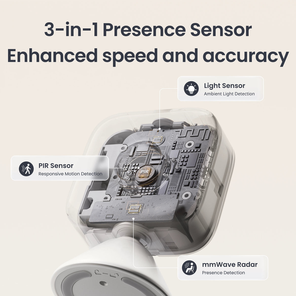 SwitchBot Presence Sensor | SwitchBot EU