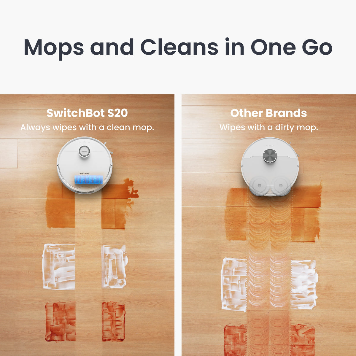 Switchbot Floor Cleaning Roboter S20 | SwitchBot EU