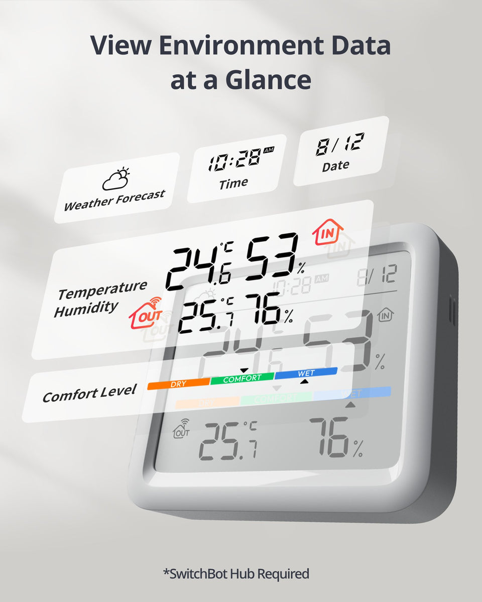 SwitchBot Meter Pro: 5-in-1 Large Screen Thermo-Hygrometer | SwitchBot EU