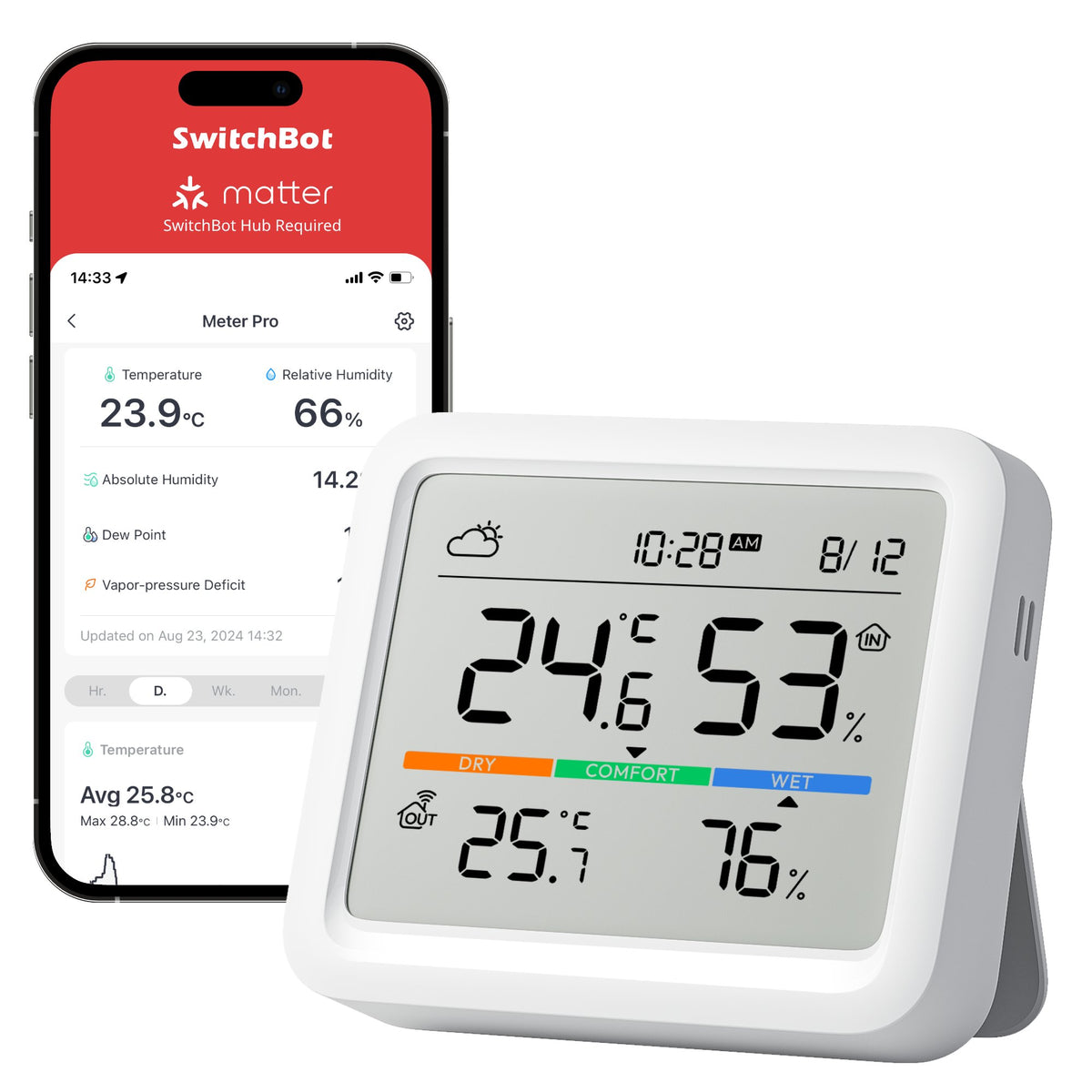 SwitchBot Meter Pro: 5-in-1 Large Screen Thermo-Hygrometer | SwitchBot EU