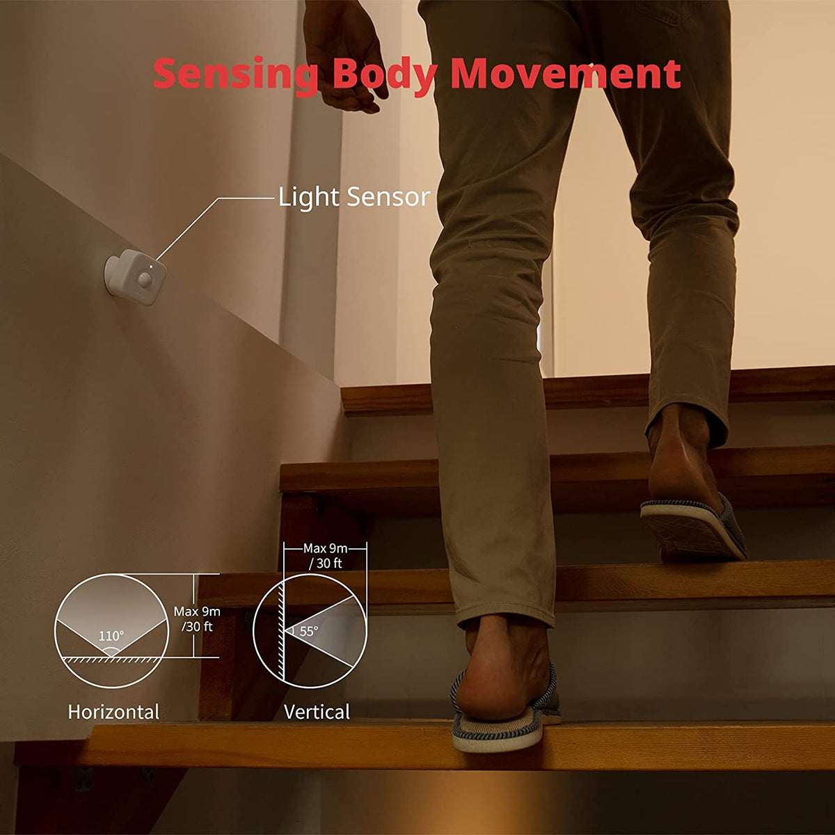 Smart Motion Sensor for Enhanced Home Security | SwitchBot EU