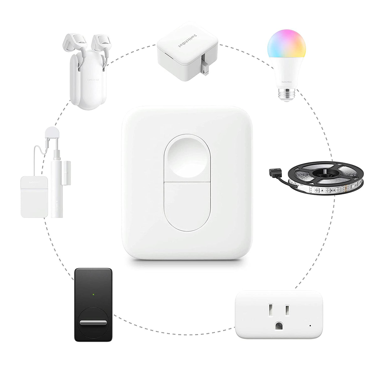 SwitchBot Remote | One-Click Control for Smart Home Devices | SwitchBot EU
